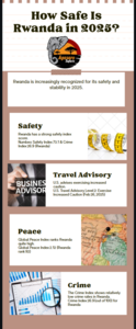 Ultimate Rwanda Travel safety tips & Guide